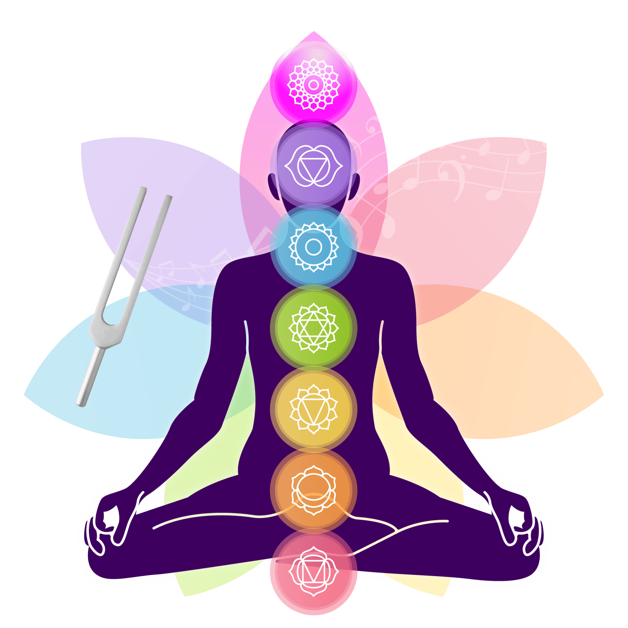 Chakra Balancing Meditation Guide - Sound ॐ Love Alchemy